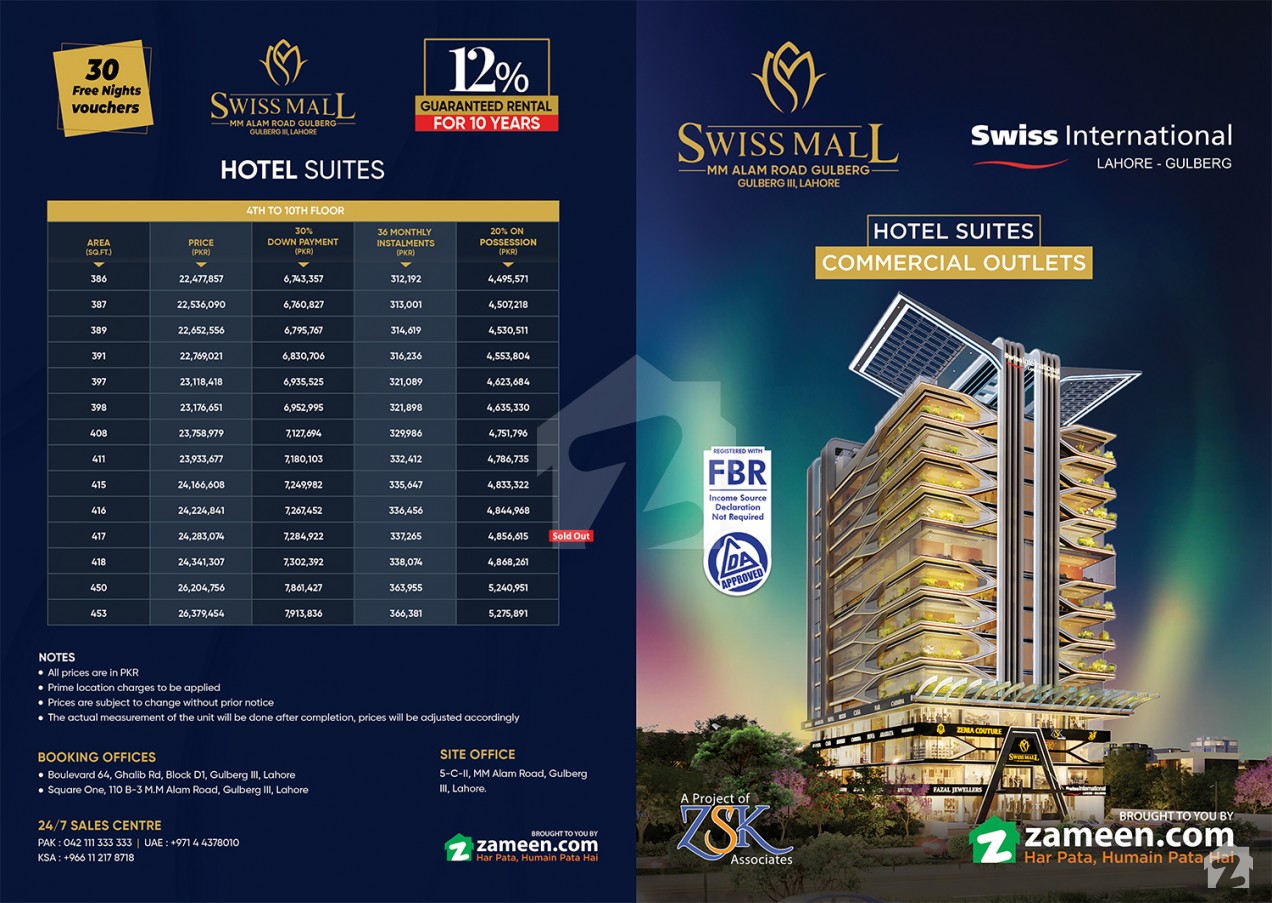 Swiss Mall Gulberg Lahore